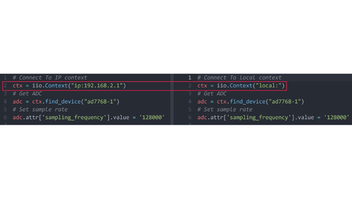 The Engineer Open Source Reusable Software Stack Enables Real Time Processing And Algorithm 1992